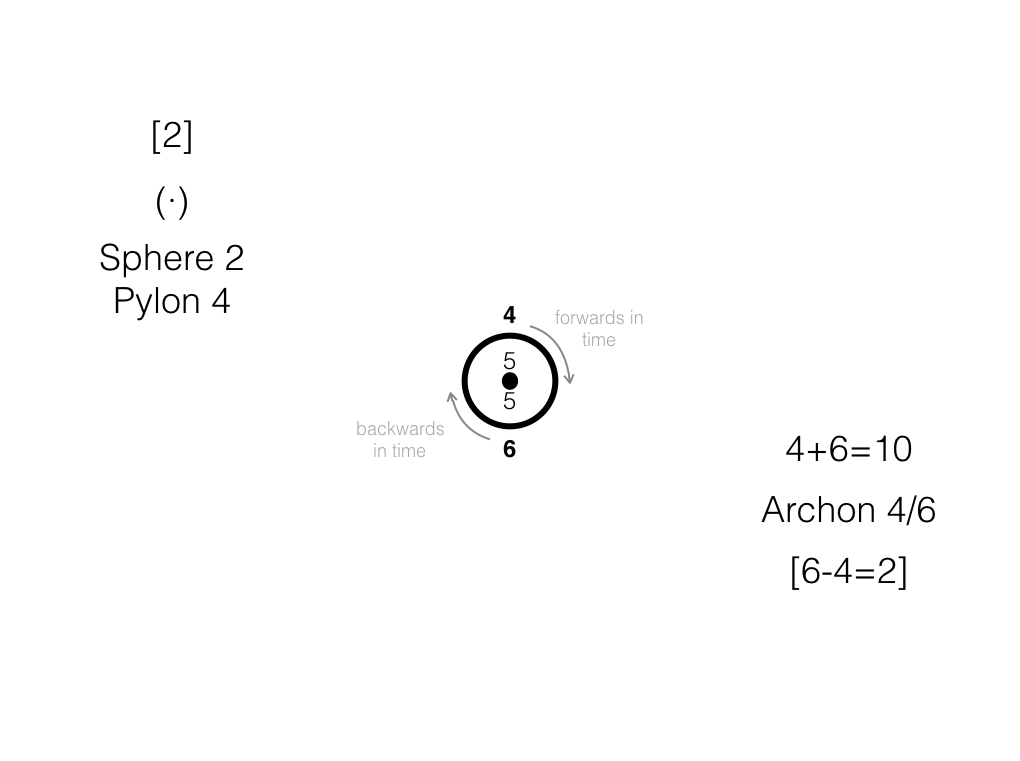 Texts – Vast Abrupt