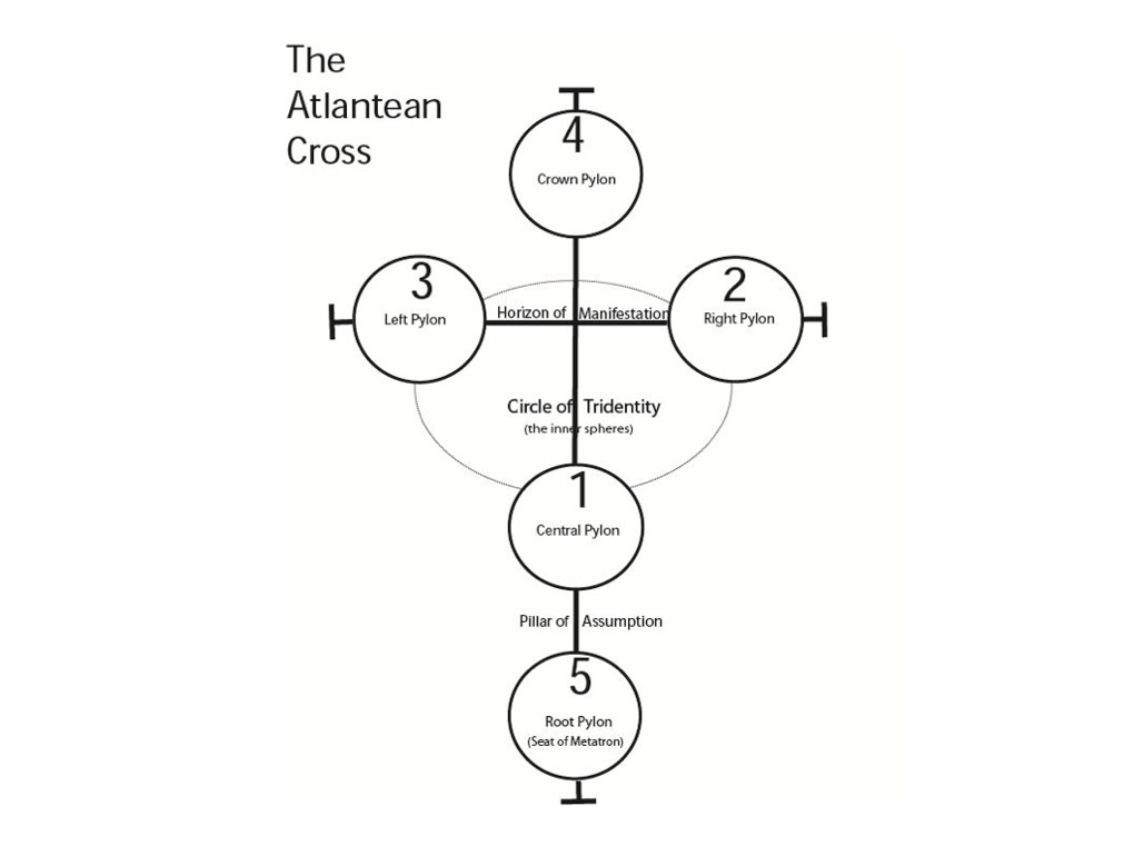 Texts – Vast Abrupt